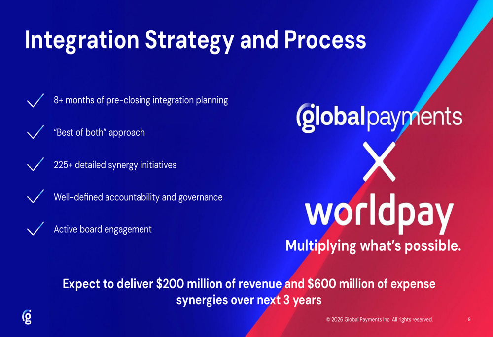 Global Payments Q4 2025 presentation: EPS beats, shares surge on strong ...