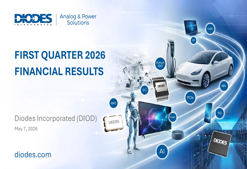 Diodes Stock Price Today | NASDAQ: DIOD Live - Investing.com