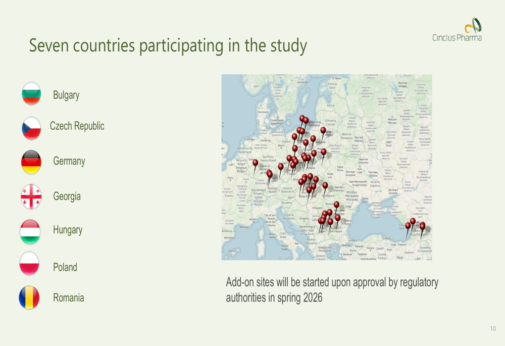 Cinclus Pharma : avancées de l’essai de Phase 3 au T3 2025 malgré des investissements R&D ...