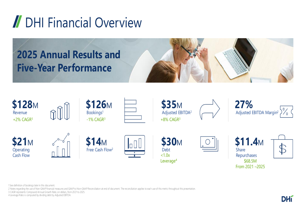 DHI Group Q4 2025 slides: ClearanceJobs growth offsets Dice decline By ...