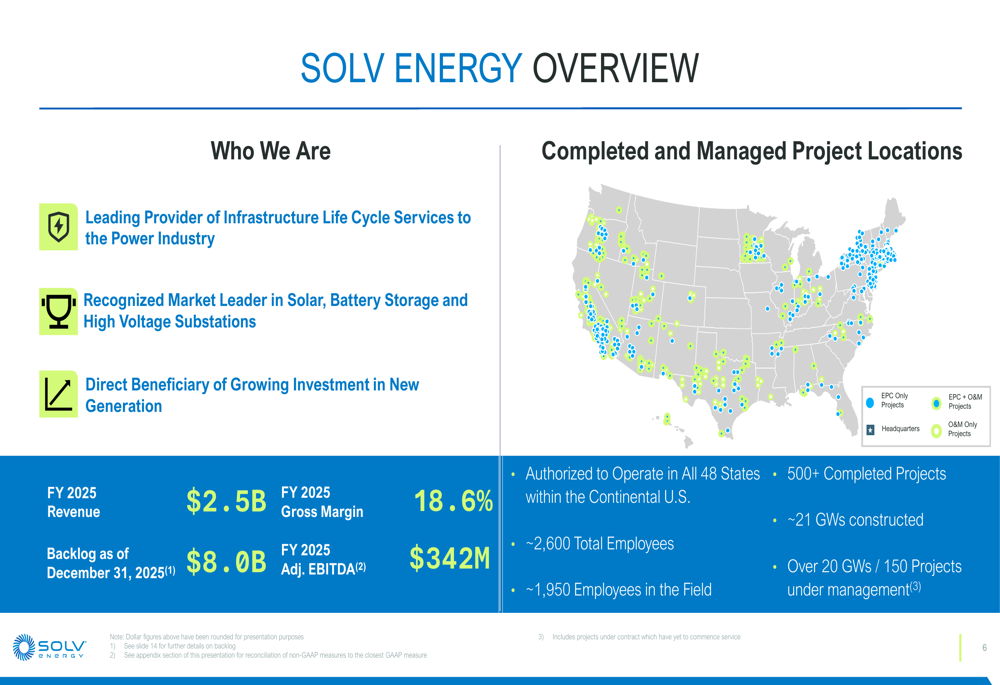 SOLV Energy Q4 2025 slides: revenue surges 80%, stock slips By ...