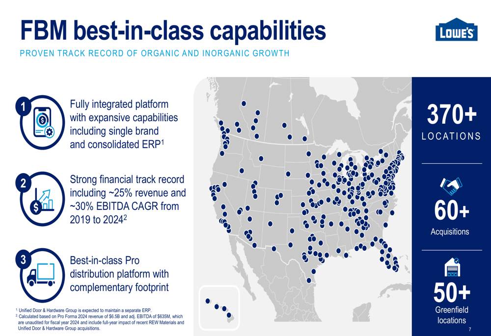 Lowe’s Q2 2025 slides: Positive comp sales return as Pro strategy ...