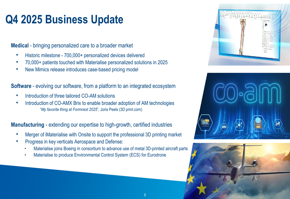 Materialise Q4 2025 presentation: medical segment drives growth amid ...