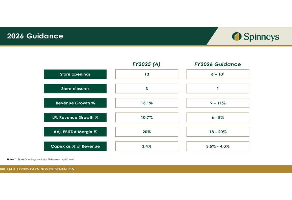 Présentation T4 et exercice 2025 de Spinneys : Une croissance à deux ...