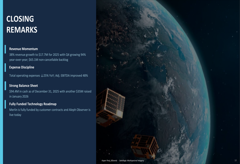 Satellogic FY2025: Q4-omzet stijgt met 94%, richt zich op Amerikaanse ...