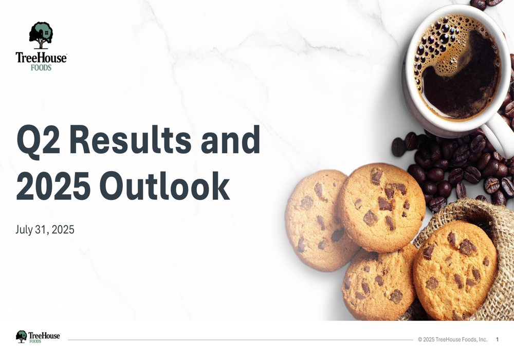 Treehouse Foods Stock Price Today | NYSE: THS Live - Investing.com