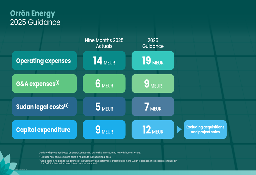 Orrön Energy Q3 2025 slides: Negative EBITDA persists amid strategic ...