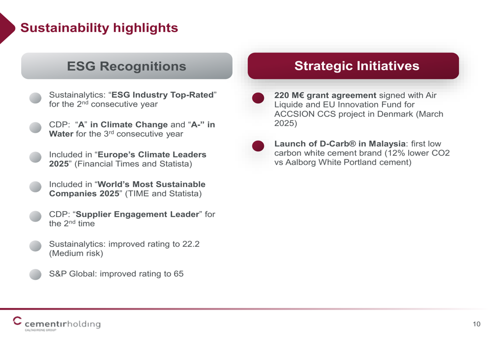 Cementir Holding 9M 2025 slides: stable revenue amid currency headwinds ...