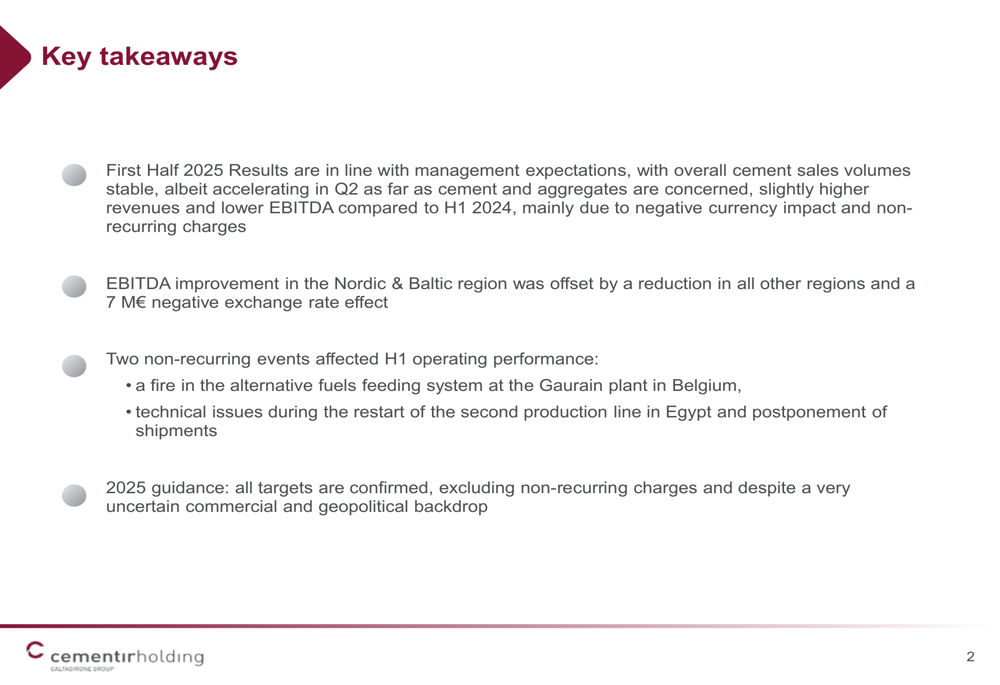 Cementir Holding H1 2025 slides: stable volumes offset by currency ...