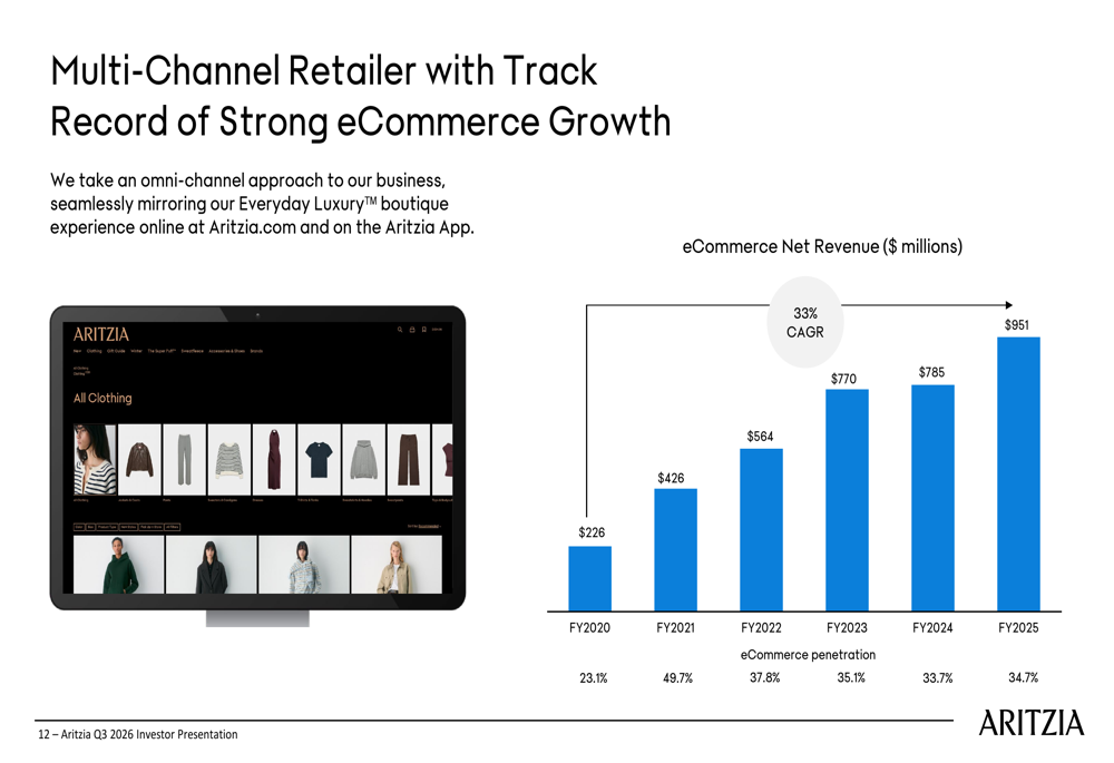 Aritzia Q3 2026 slides: First billion-dollar quarter fuels US expansion ...