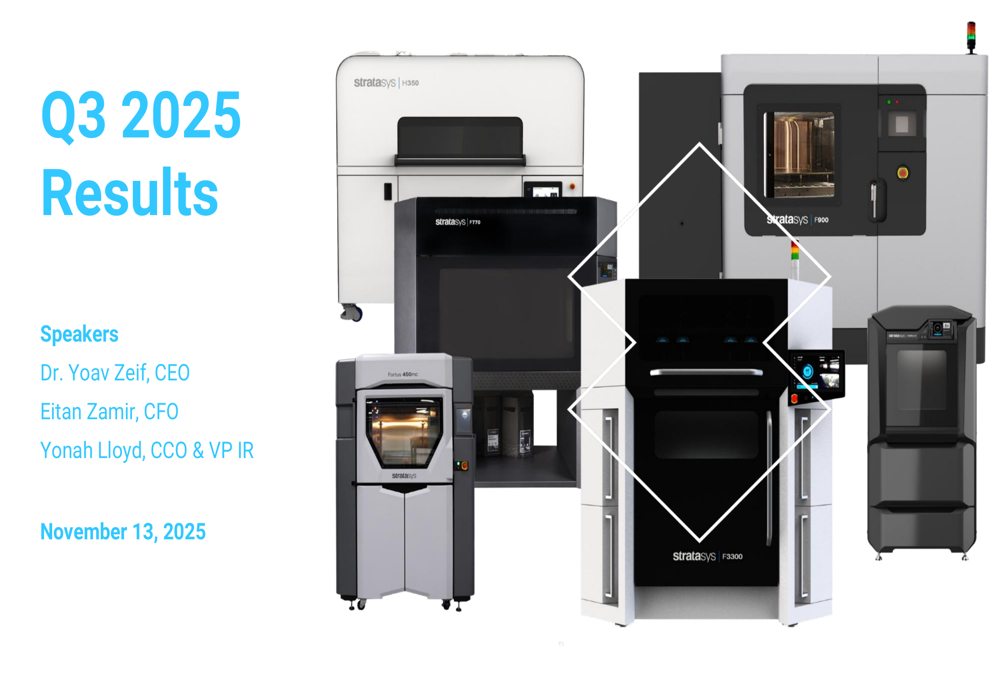 Stratasys Stock Price Today | NASDAQ: SSYS Live - Investing.com