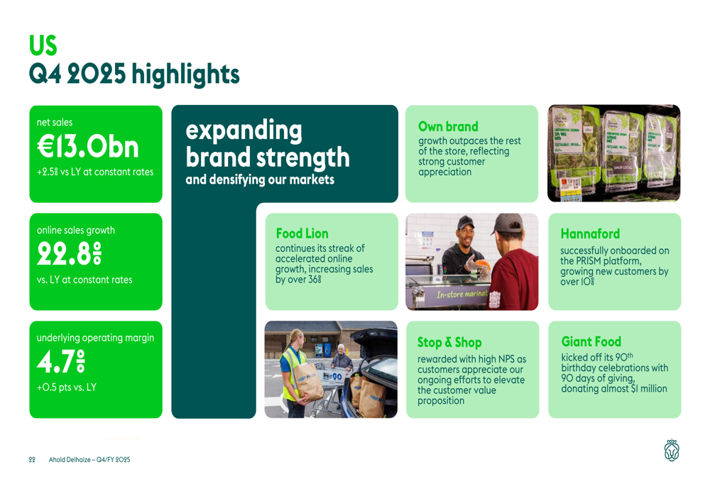 Ahold Delhaize kwartaalcijfers Q4 2025: omzet stijgt 6,1%, online groei ...