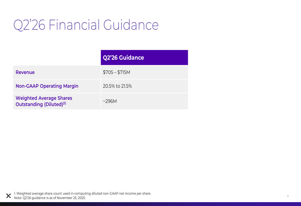 Nutanix Q1 FY2026 slides reveal solid growth with 13% revenue increase ...
