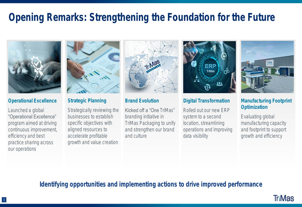 TriMas Q3 2025 presentation: Aerospace soars, driving 42% EPS growth By ...